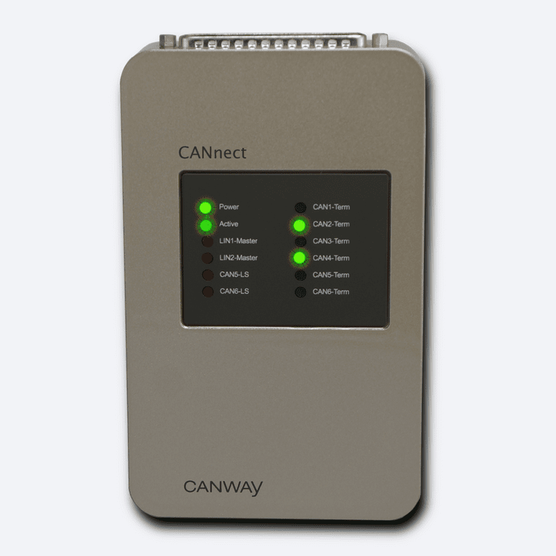 CANnect - Bustechnik - Produkte | CANWAY TECHNOLOGY | ENGINEERING